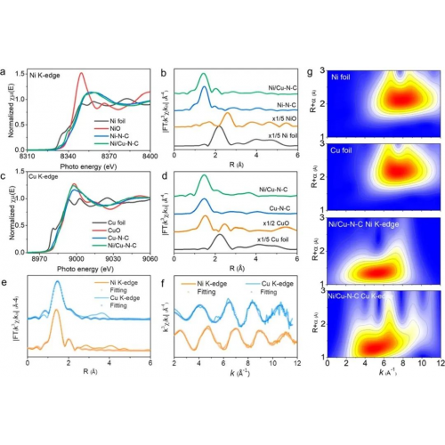 同步辐射吸收谱(中能硬线XAFS)
